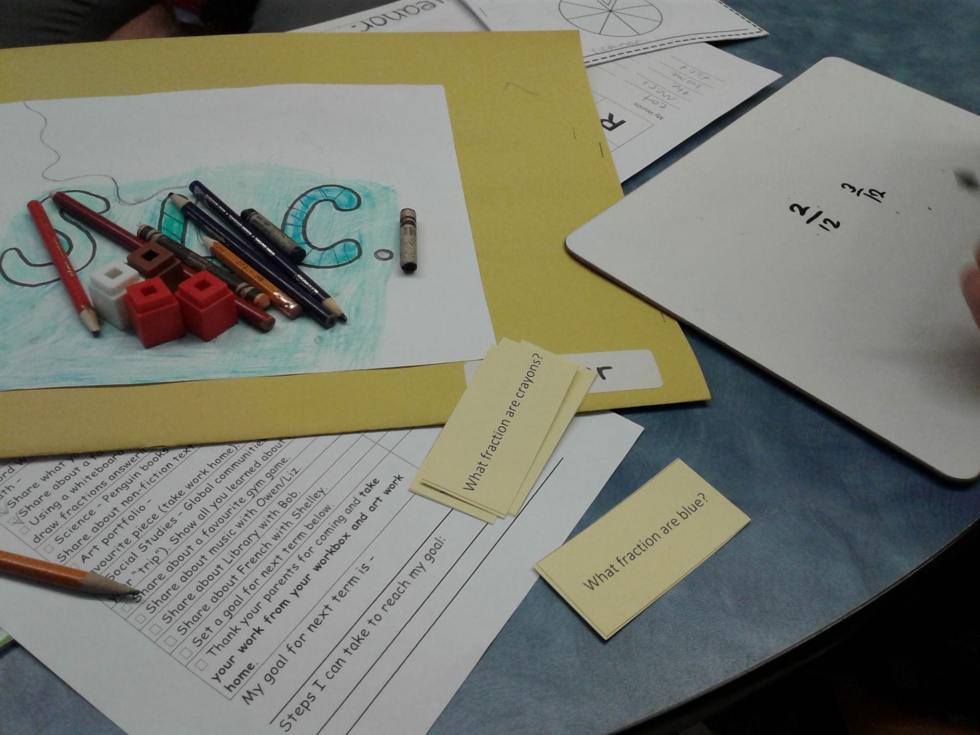 My Wonderful Experience with Student-Led Conferences | The OJCS Library